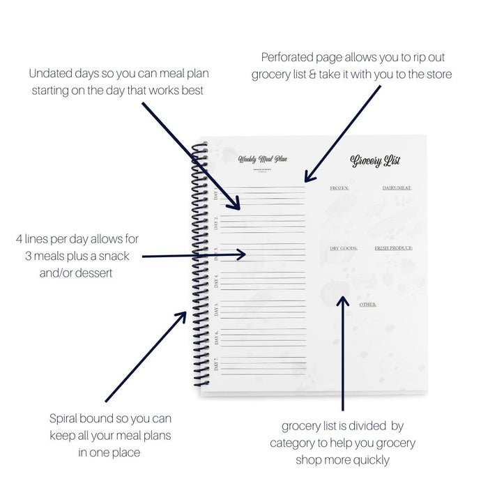 Complete Meal Planning Bundle – simplepurposefulliving